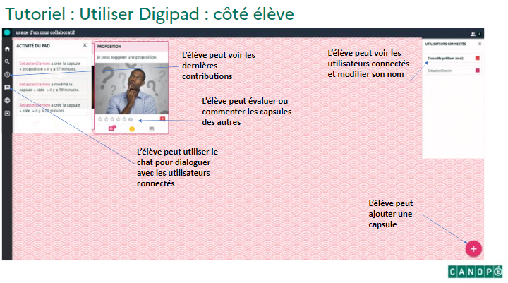 TNE- Exemple d'activités d'écriture avec le numérique